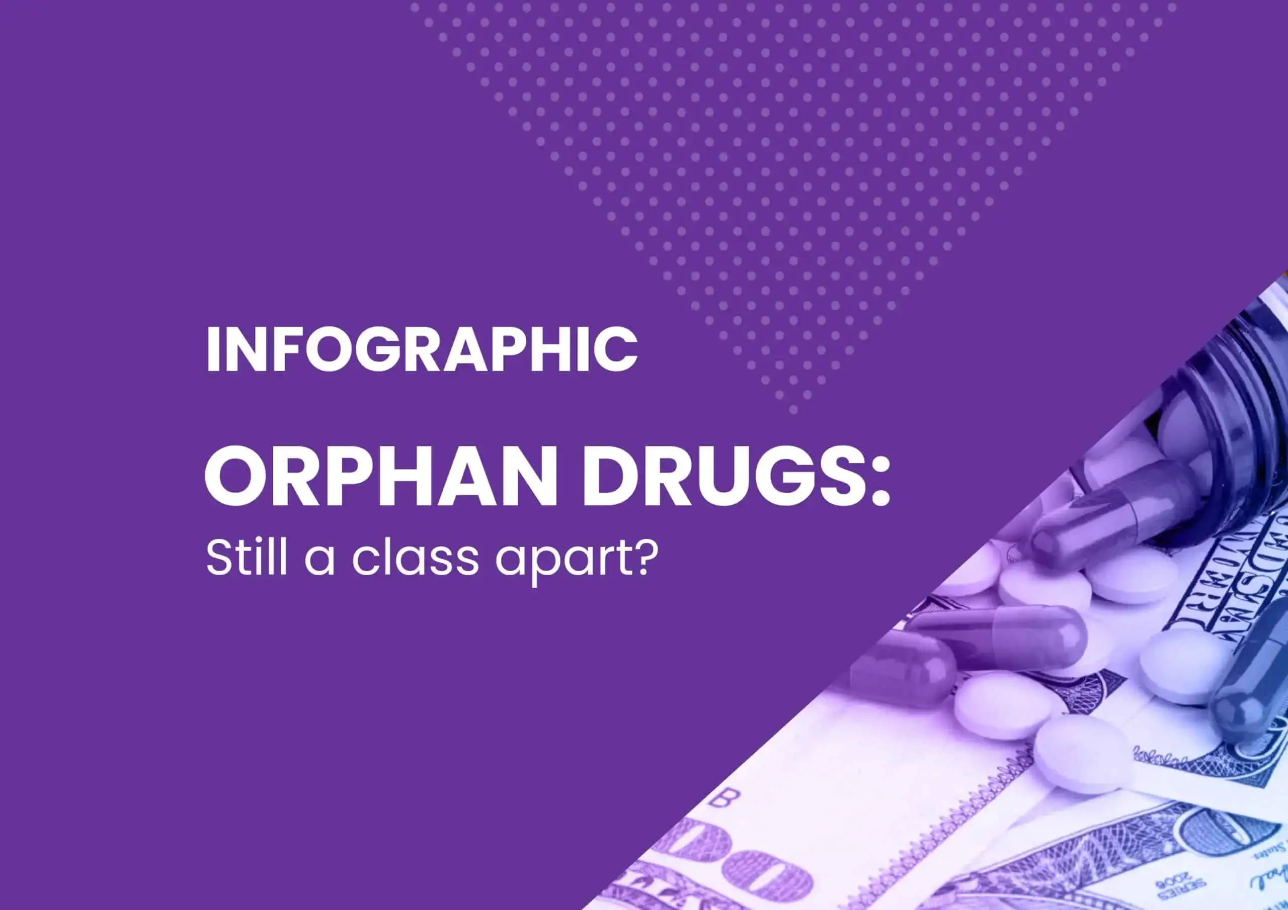 Top Orphan Drugs: Still a Class Apart? | Evaluate